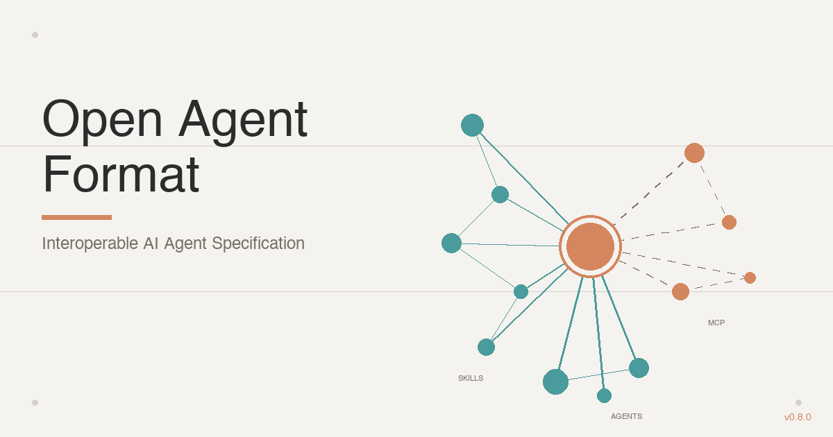 Open Agent Format (OAF) - Universal AI Agent Specification